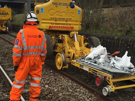 About Rail Op - Rail OP Ltd